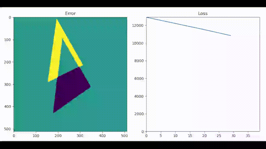 GitHub - SuikaSibyl/SIByLEngine2023